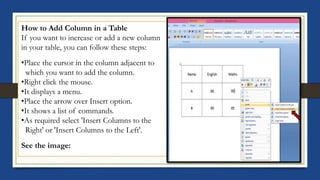 Grade vi sub word processor tabular presentation unit 2 | PPTX ...