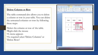 Grade vi sub word processor tabular presentation unit 2 | PPTX | Desktop Publishing | Computer ...