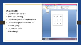 Grade vi sub word processor tabular presentation unit 2 | PPTX | Desktop Publishing | Computer ...