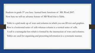 Grade vi word processor tabular presentation unit 1 | PPTX