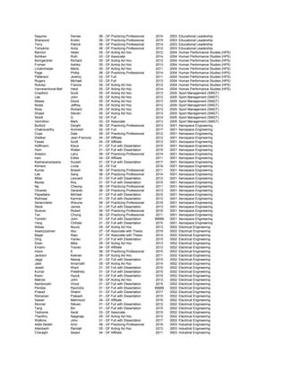 Grad facultystatus web | PDF