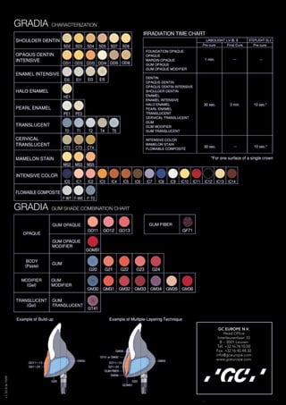 Gradia colour chart | PDF
