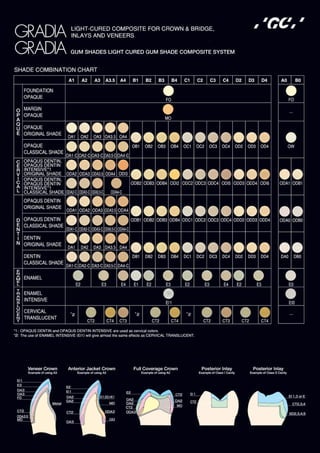 Gradia colour chart | PDF