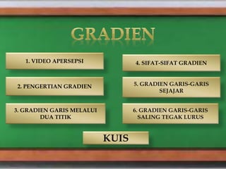 Gradien | PPTX