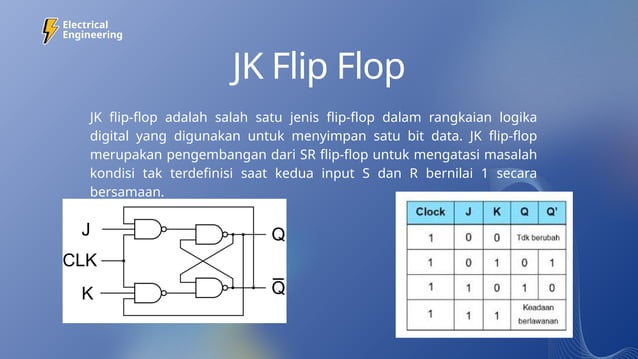 Rangkaian Flip Flop pada Teknik Digital.pptx