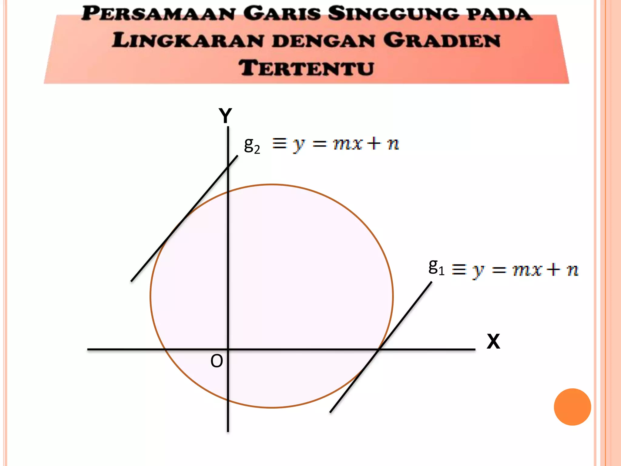 Gradien garis singgung ppt | PPTX