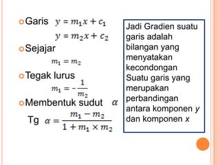 Gradien garis singgung ppt | PPT