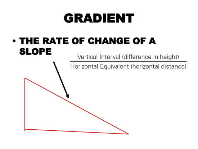Measuring Gradient | PPT