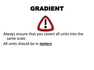 Measuring Gradient | PPT