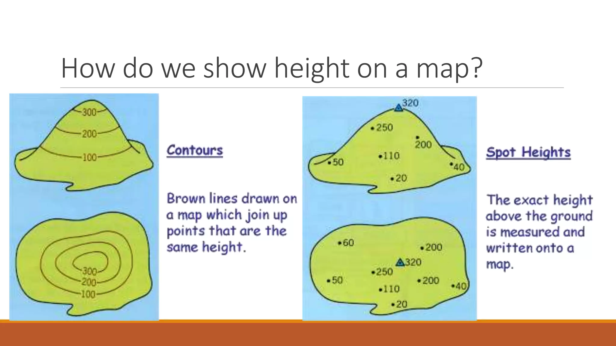 Map Skills - Measuring Height and Gradient | PPTX