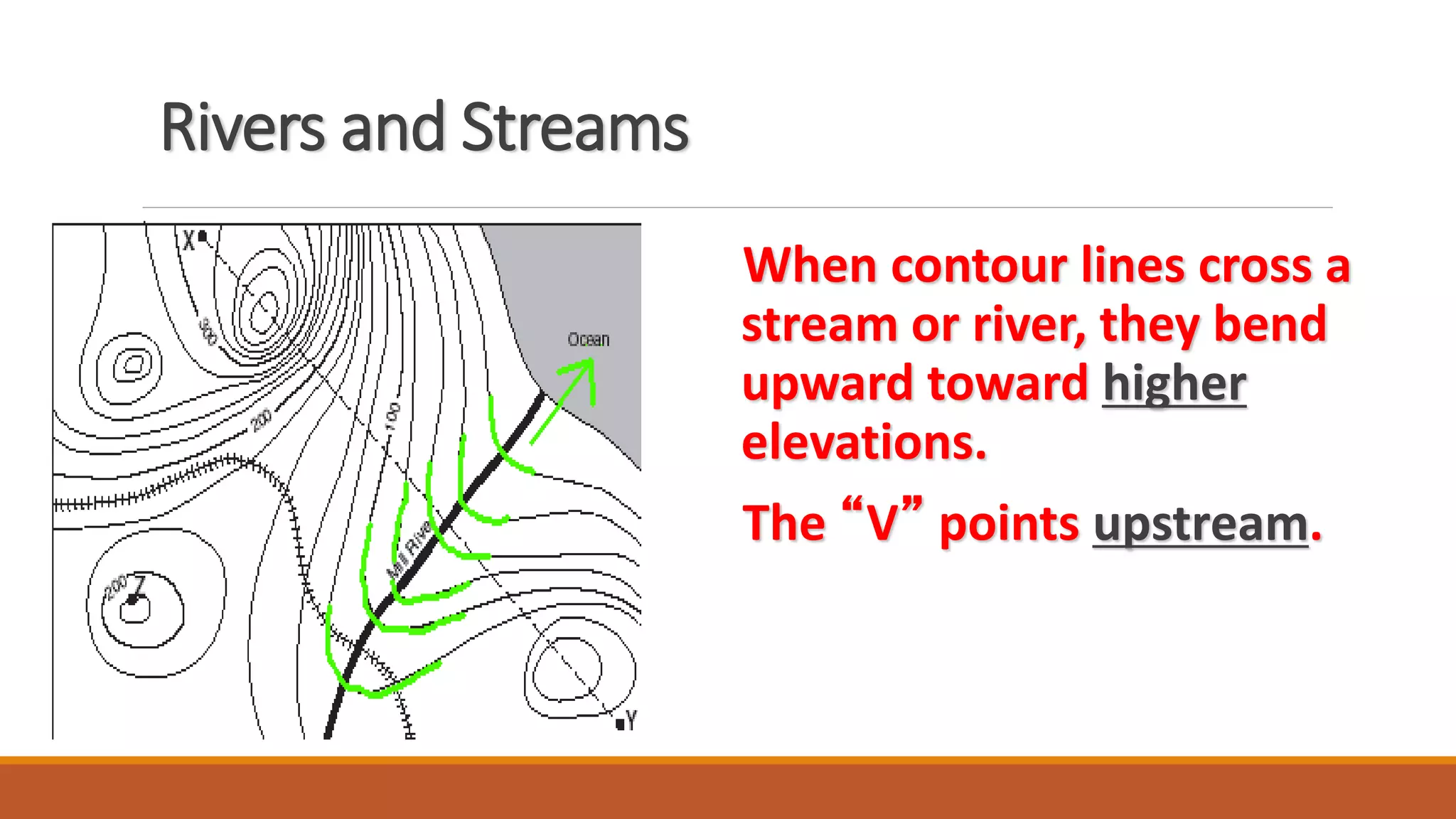 Map Skills - Measuring Height and Gradient | PPTX