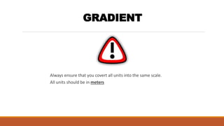 Map Skills - Measuring Height and Gradient | PPTX