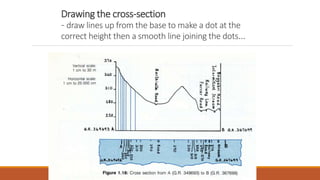 Map Skills - Measuring Height and Gradient | PPTX