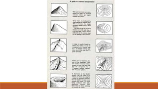 Map Skills - Measuring Height and Gradient | PPTX