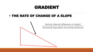 Map Skills - Measuring Height and Gradient | PPTX
