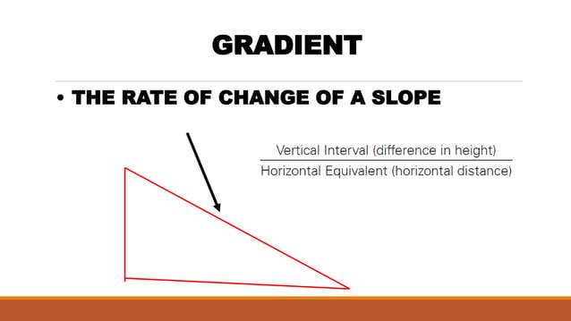 Map Skills - Measuring Height and Gradient | PPTX