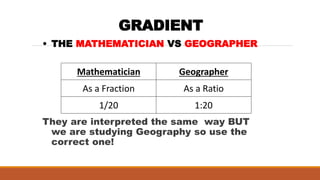Map Skills - Measuring Height and Gradient | PPTX