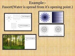 Gradient divergence curl | PPTX | Physics | Science