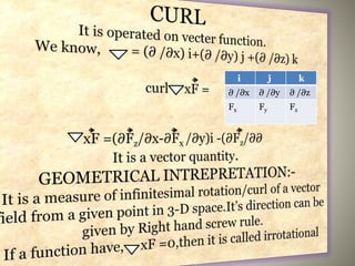Gradient divergence curl | PPTX | Physics | Science