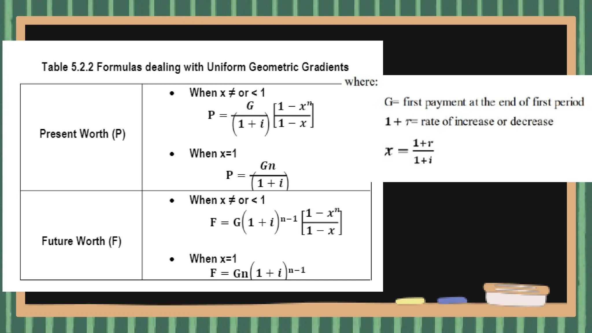 GRADIENT- Engineering Economics Prefinal | PPTX