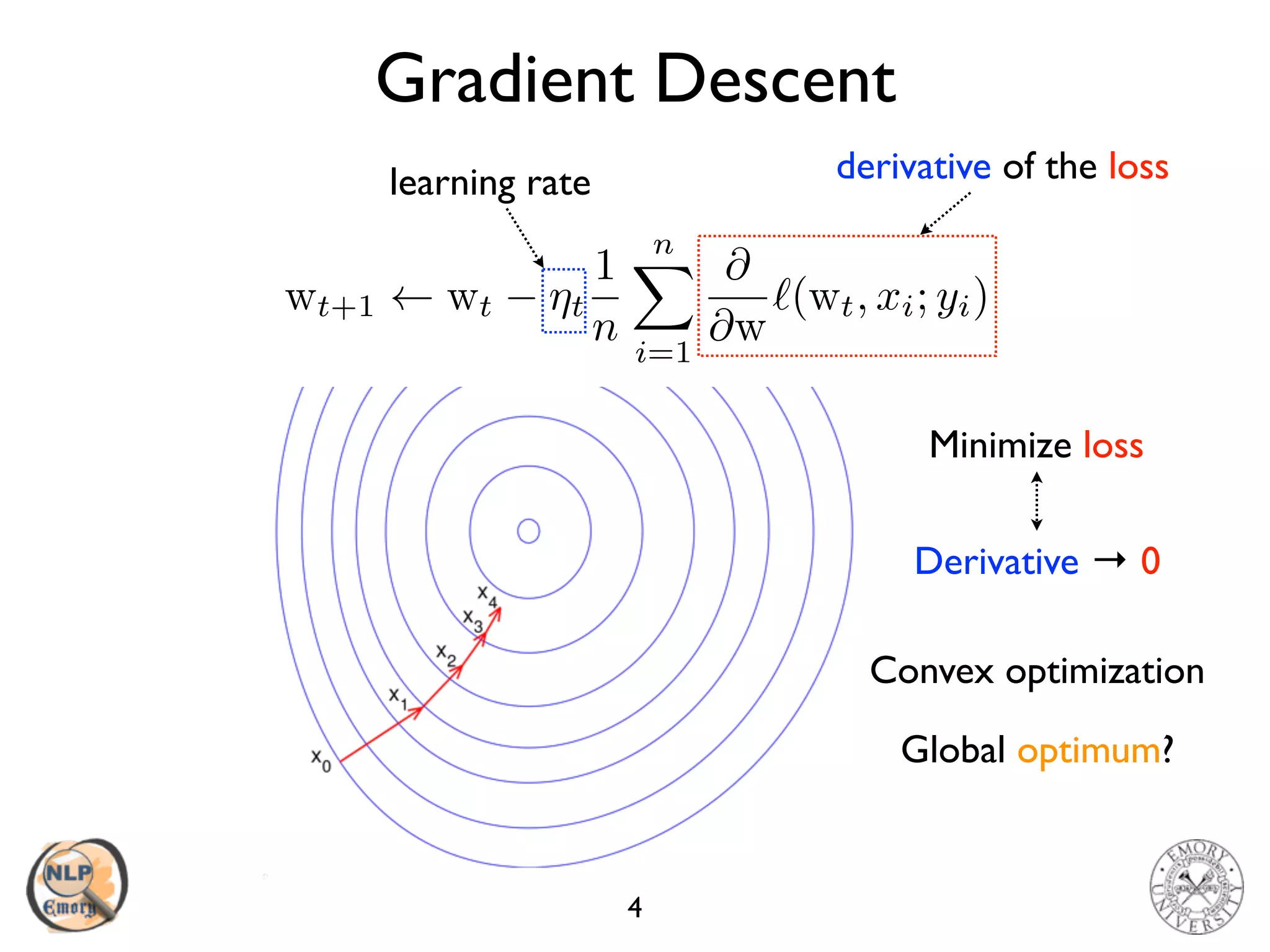 CS571: Gradient Descent | PPT