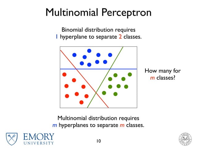 CS571: Gradient Descent | PDF