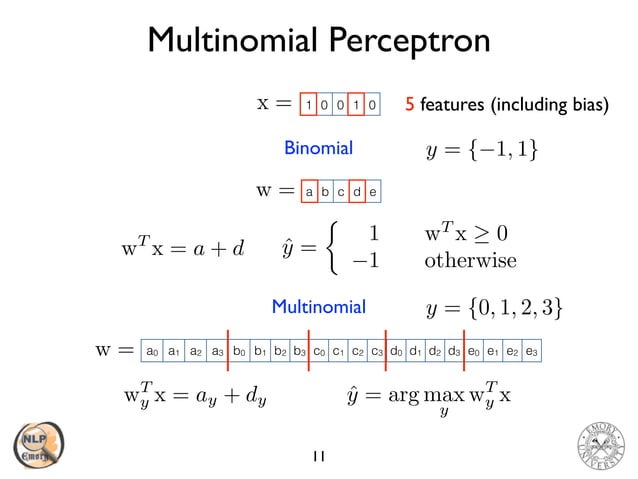 CS571: Gradient Descent | PDF