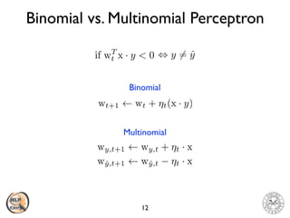 CS571: Gradient Descent | PDF