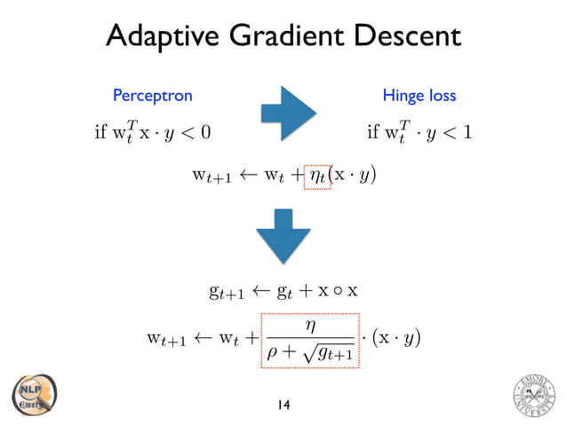 CS571: Gradient Descent | PDF
