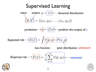 CS571: Gradient Descent | PDF