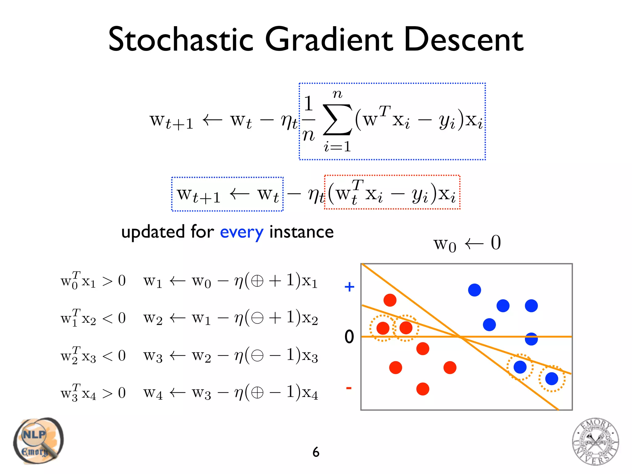 Gradient Descent | PPT