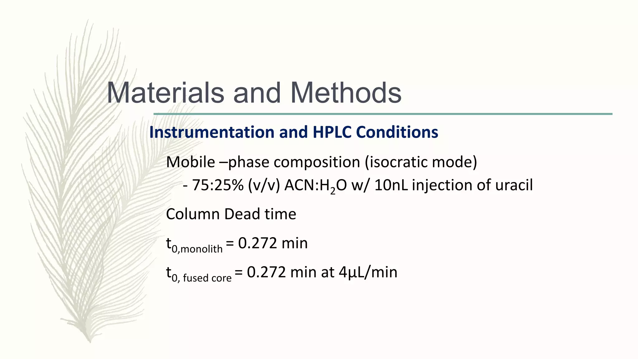 Gradient elution parameters in capillary liquid chromatography for high ...
