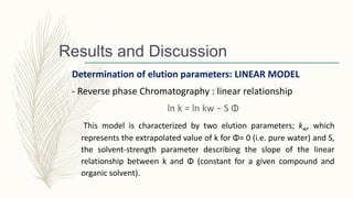 Gradient elution parameters in capillary liquid chromatography for high ...