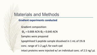 Gradient elution parameters in capillary liquid chromatography for high ...