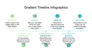 Gradient-Timeline-Infographics-by-Slidesgo.pptx