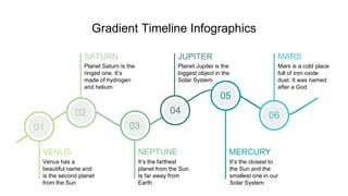 Gradient-Timeline-Infographics-by-Slidesgo.pptx