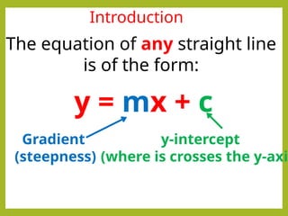 Gradient and y intercept of a Staightline.pptx