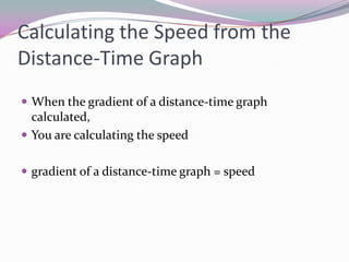 Gradientareaunderagraph 1 | PPT