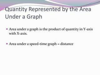 Gradientareaunderagraph 1 | PPT