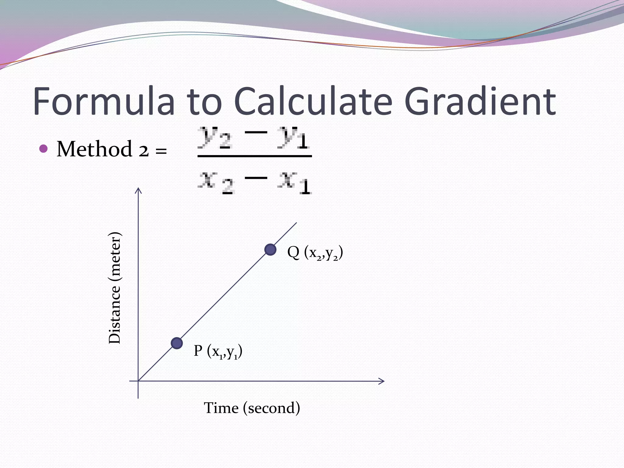 Gradient & area under a graph | PPTX