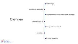 Gradient Boosting Regression Analysis Reveals Dependent Variables and ...