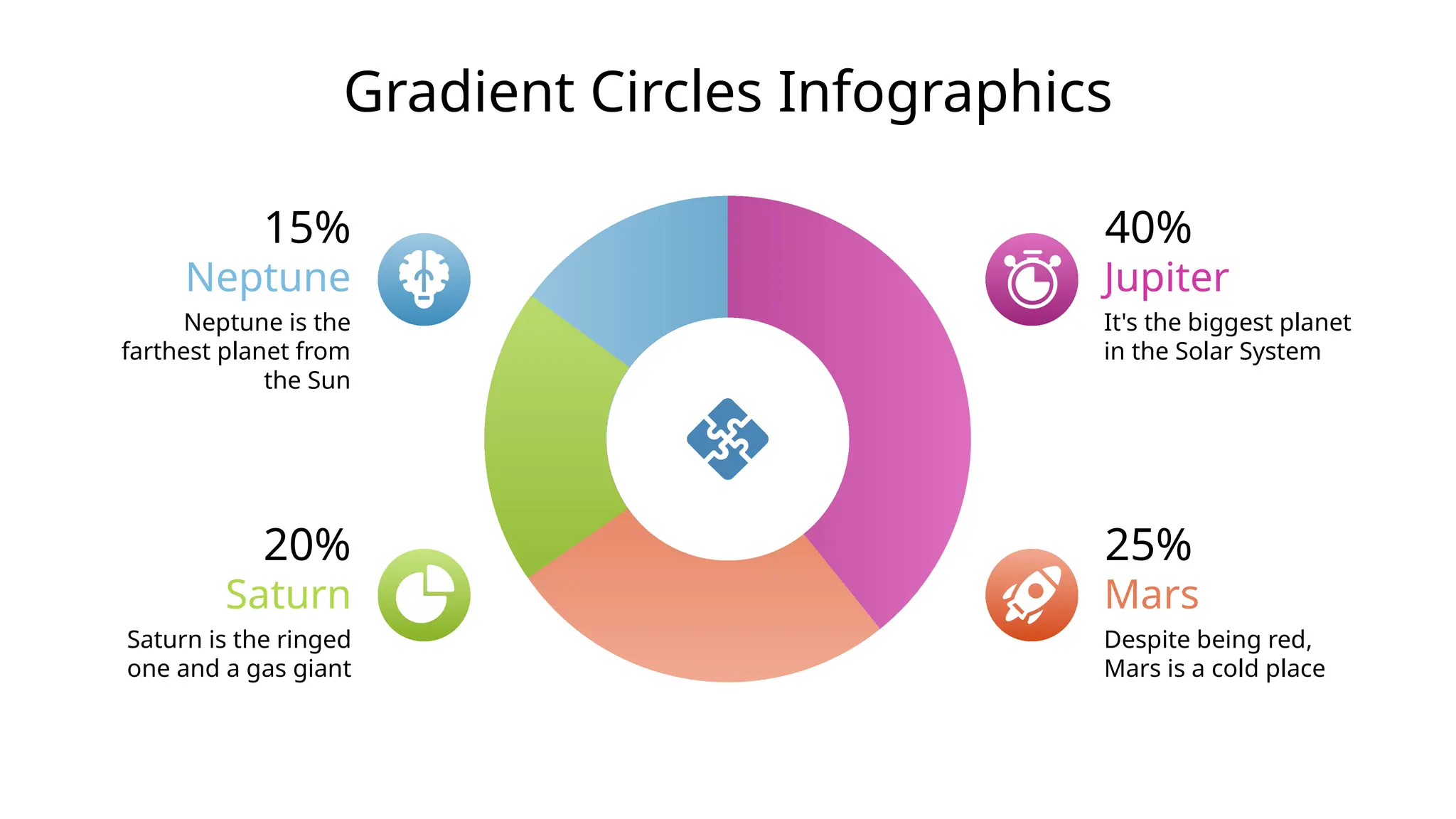 Gradient Circles Infographics by Slidesgo.pptx