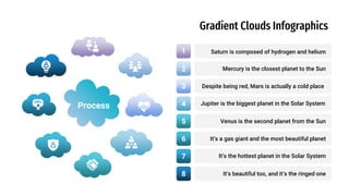Gradient Clouds Infographics by Slidesgo.pptx