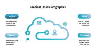 Gradient Clouds Infographics by Slidesgo.pptx