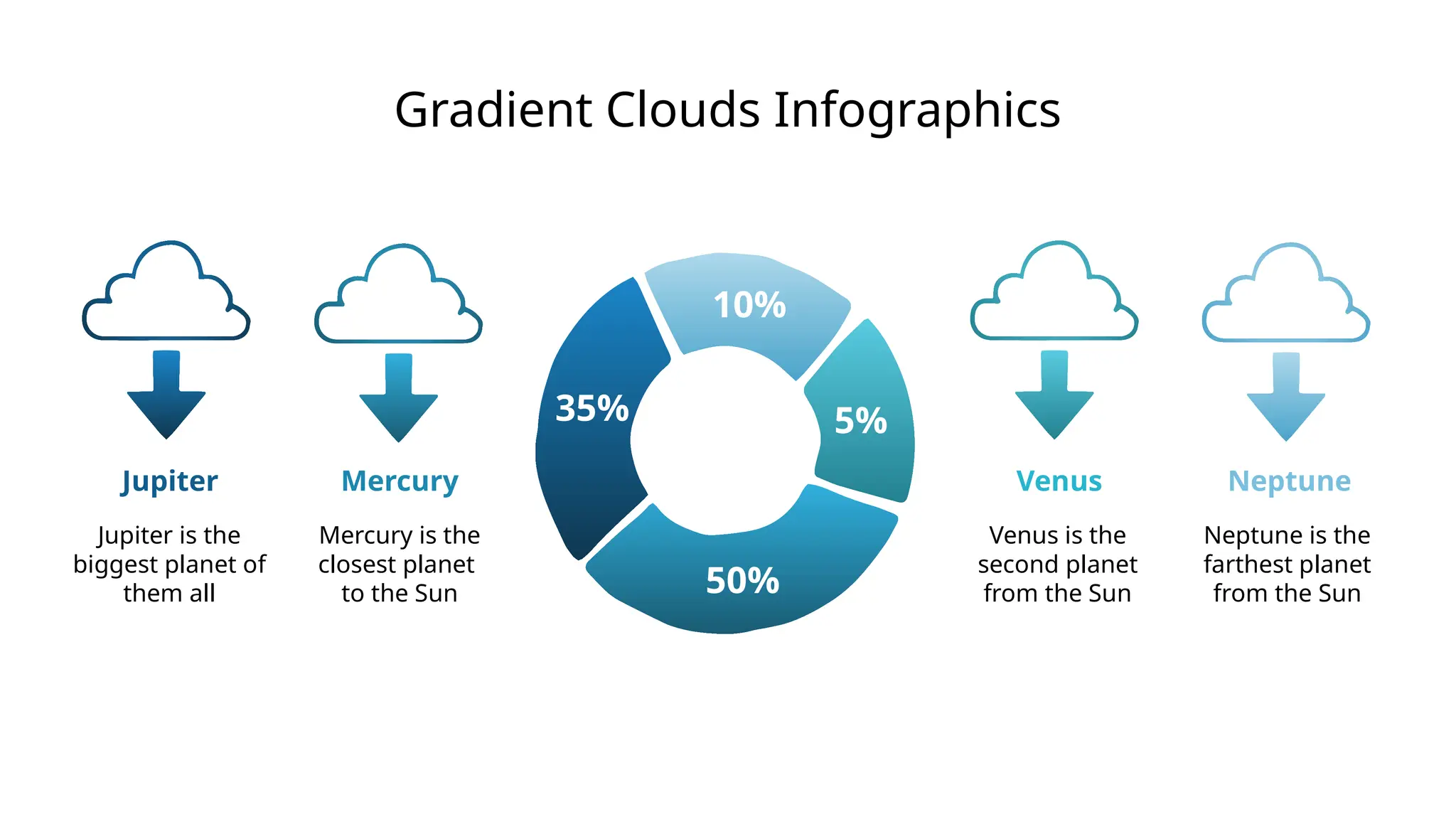 Gradient Clouds Infographics by Slidesgo.pptx | Space and Astronomy ...