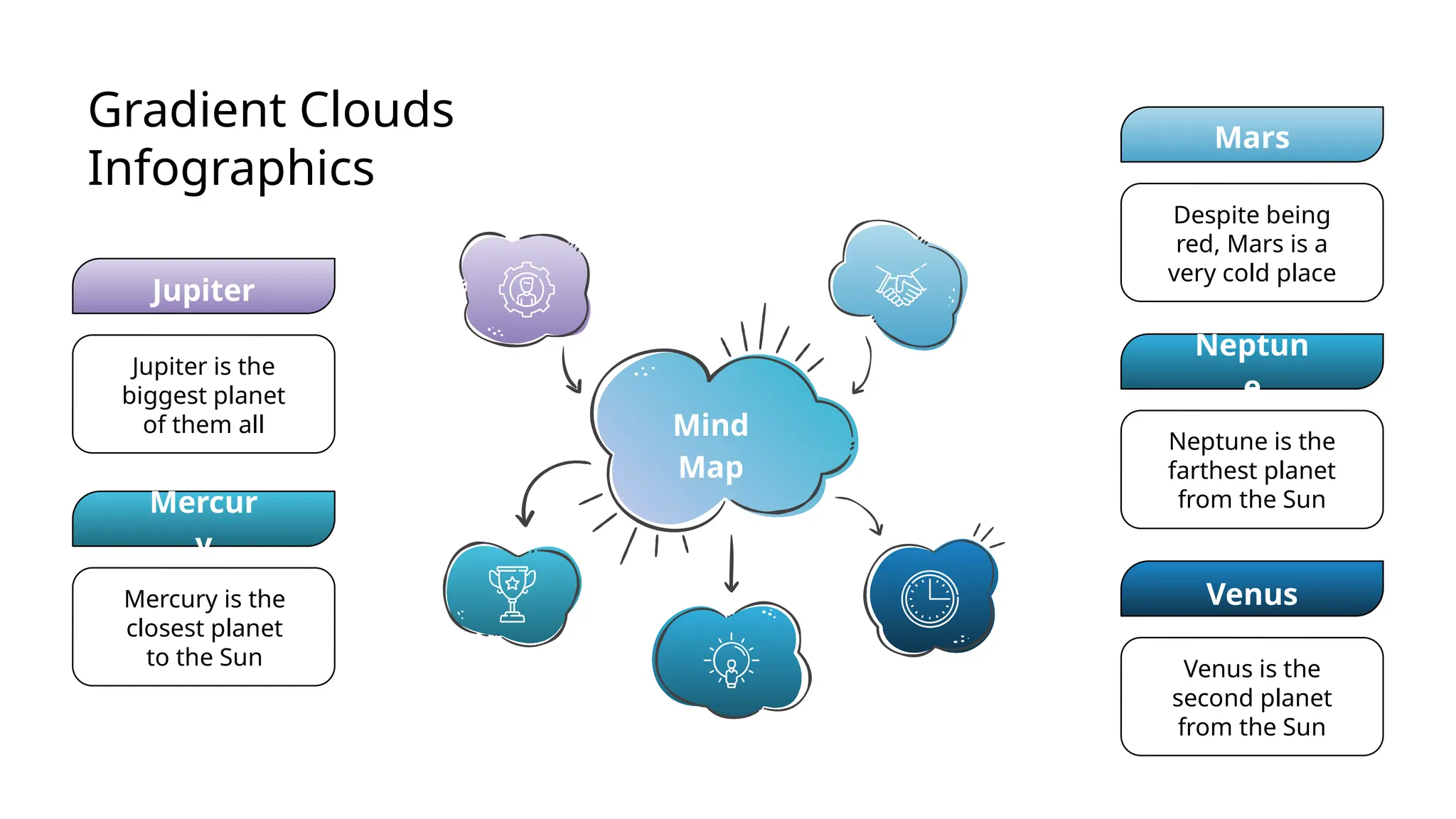 Gradient Clouds Infographics by Slidesgo.pptx | Space and Astronomy ...