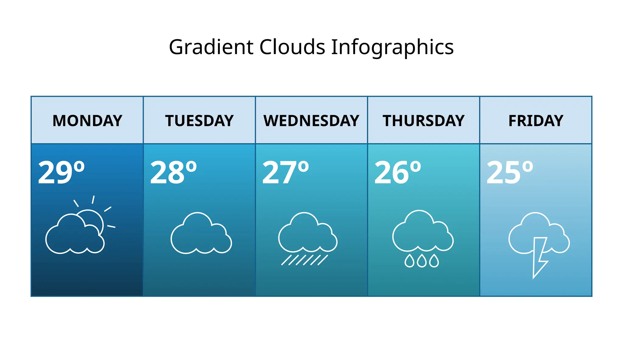 Gradient Clouds Infographics by Slidesgo.pptx | Space and Astronomy ...