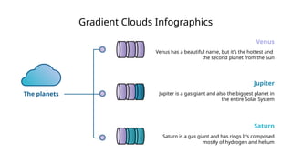 Gradient Clouds Infographics by Slidesgo.pptx