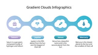 Gradient Clouds Infographics by Slidesgo.pptx | Space and Astronomy ...