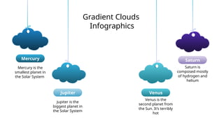 Gradient Clouds Infographics by Slidesgo.pptx | Space and Astronomy ...